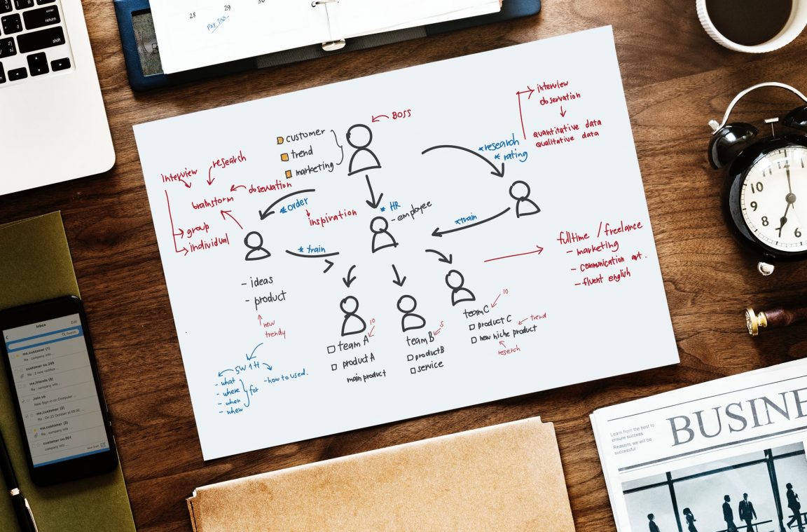 Why Employer Branding Matters | Rezoomo Blog Why Employer Branding Matters | Rezoomo Blog