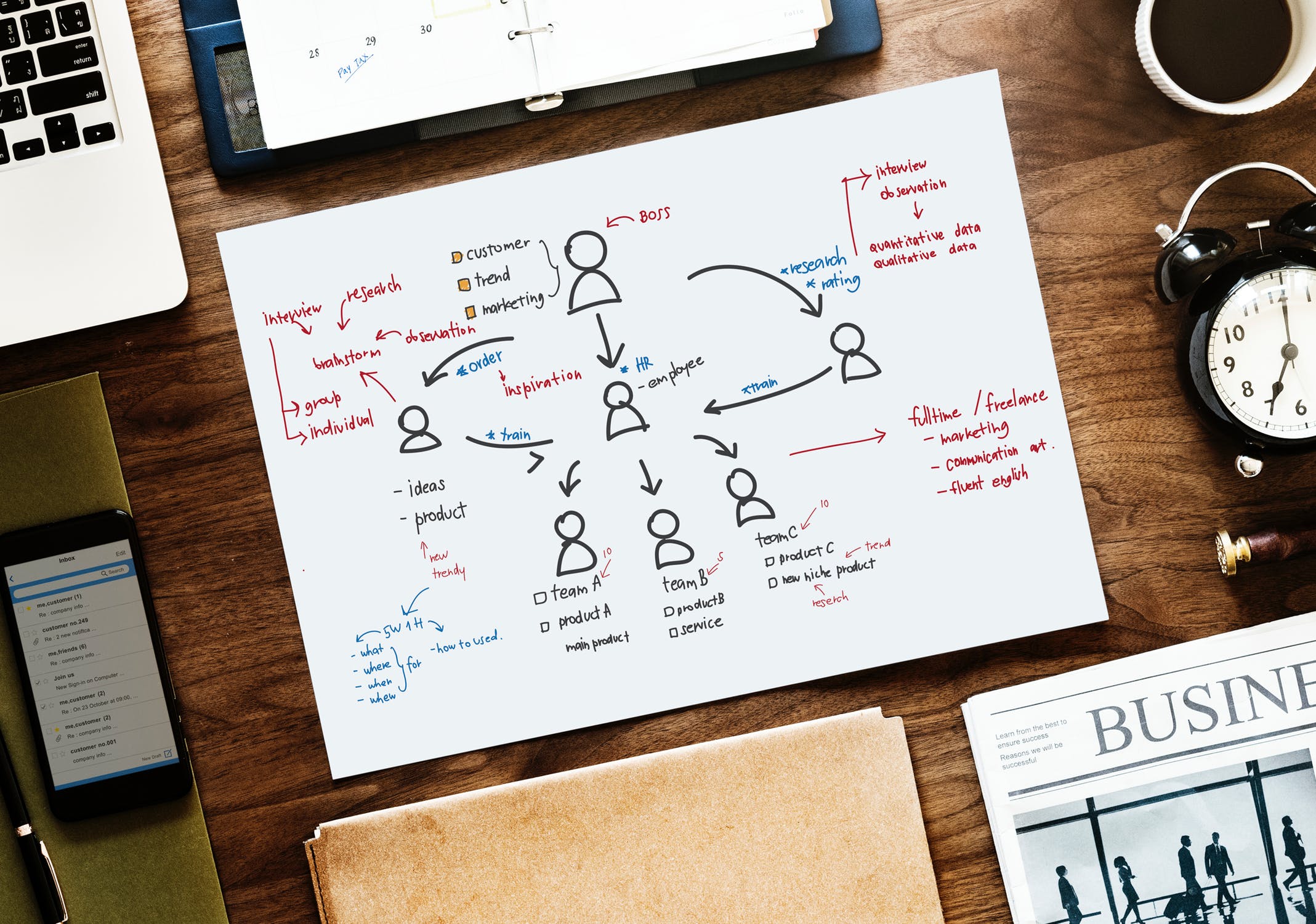 Why Employer Branding Matters | Rezoomo Blog Why Employer Branding Matters | Rezoomo Blog